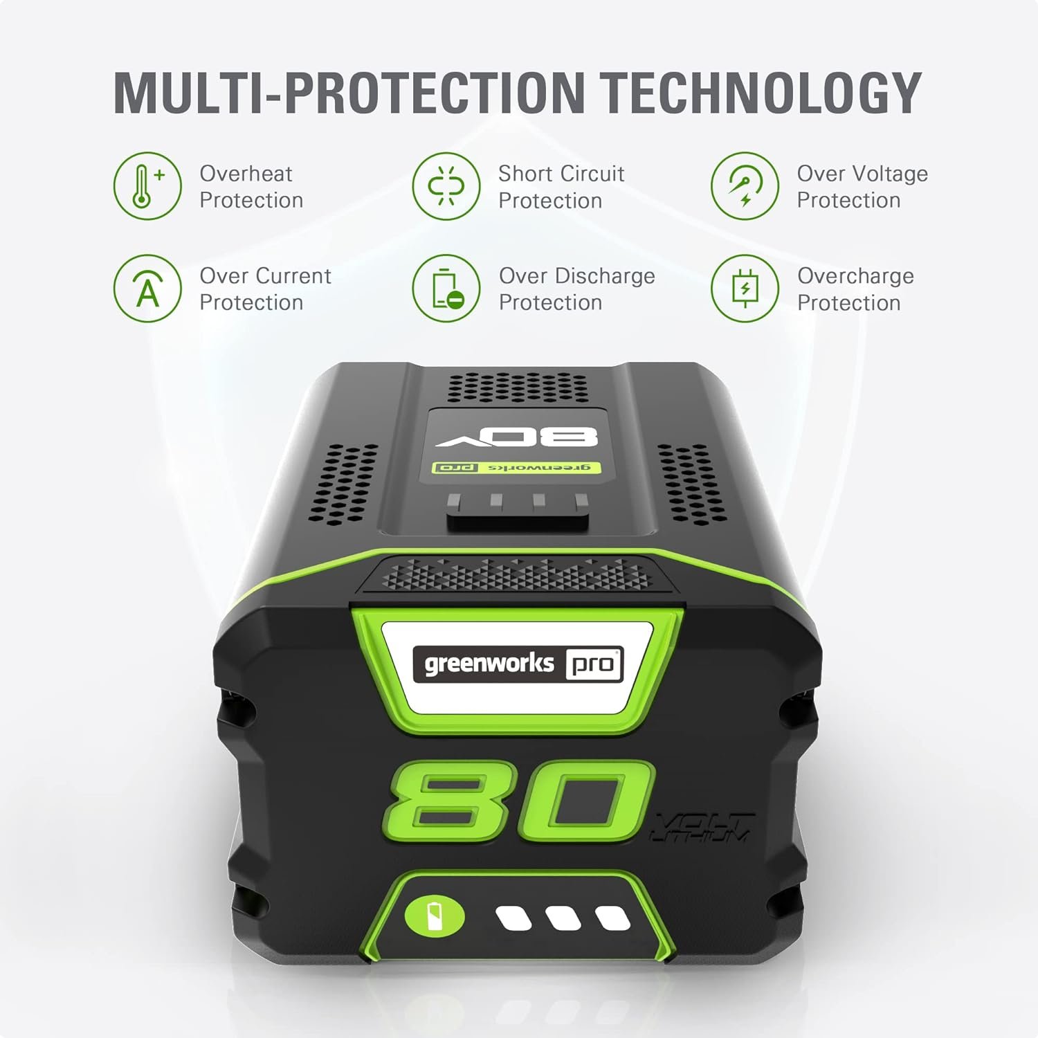 Greenworks 40V 4.0Ah Lithium-Ion Battery Review - Go Electric Lawn Mowers